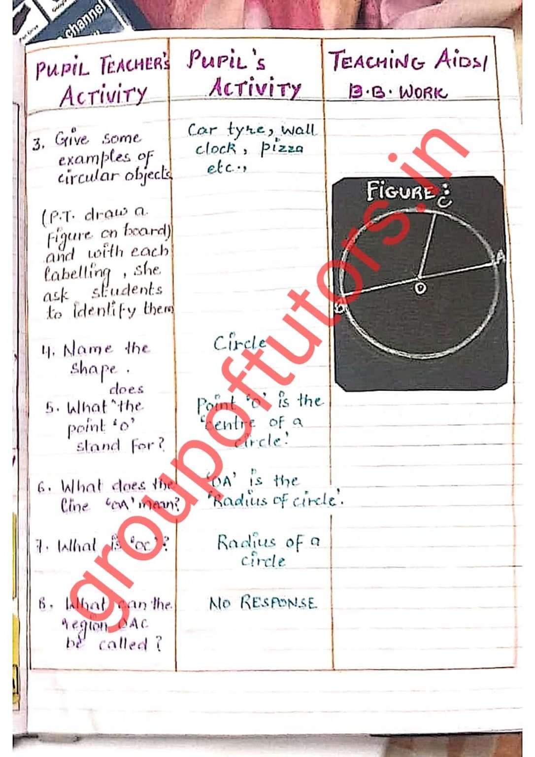 Mathematics Lesson Plans For B.Ed - Download PDF - Group Of Tutors
