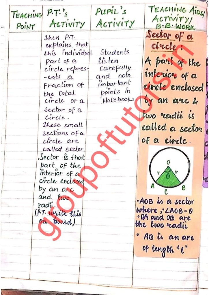 Mathematics Lesson Plans For B Ed Download PDF Group Of Tutors Mathematics Lesson Plans For B Ed Download PDF Group Of Tutors