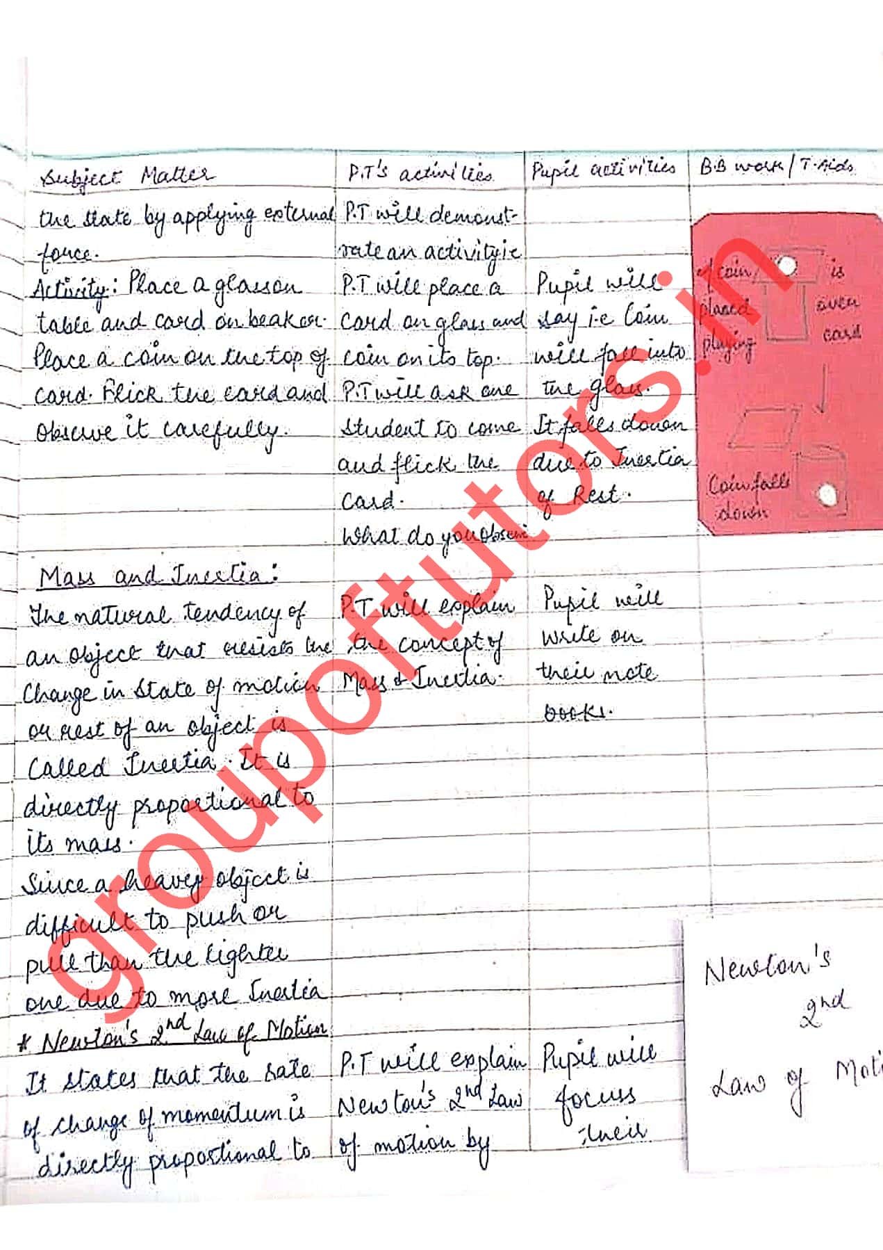 Physical Science Lesson Plans B.Ed - Download PDF - Group Of Tutors