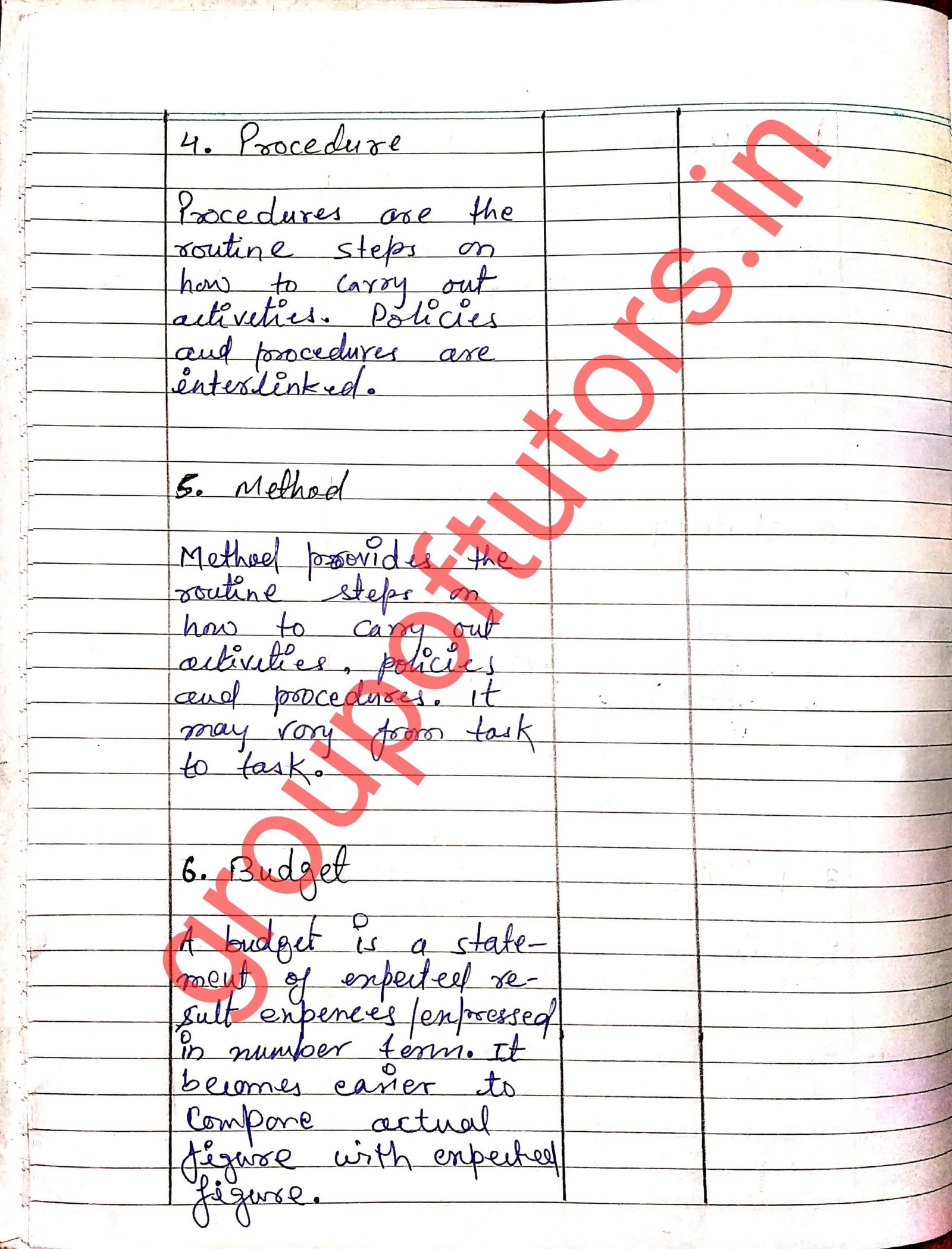 Commerce Lesson Plans For B.Ed - Download PDF - Group Of Tutors