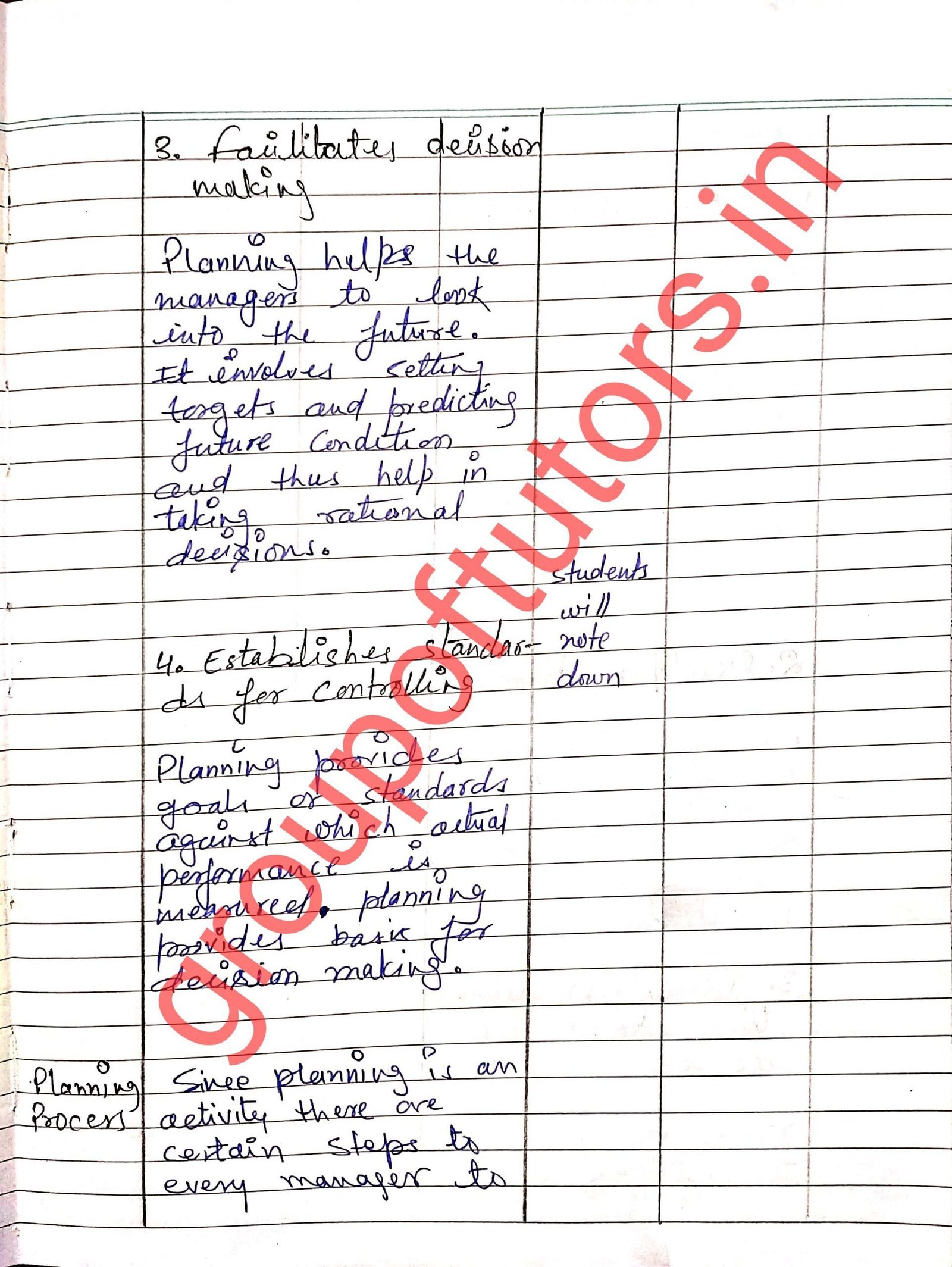 Commerce Lesson Plans For B.Ed - Download PDF - Group Of Tutors