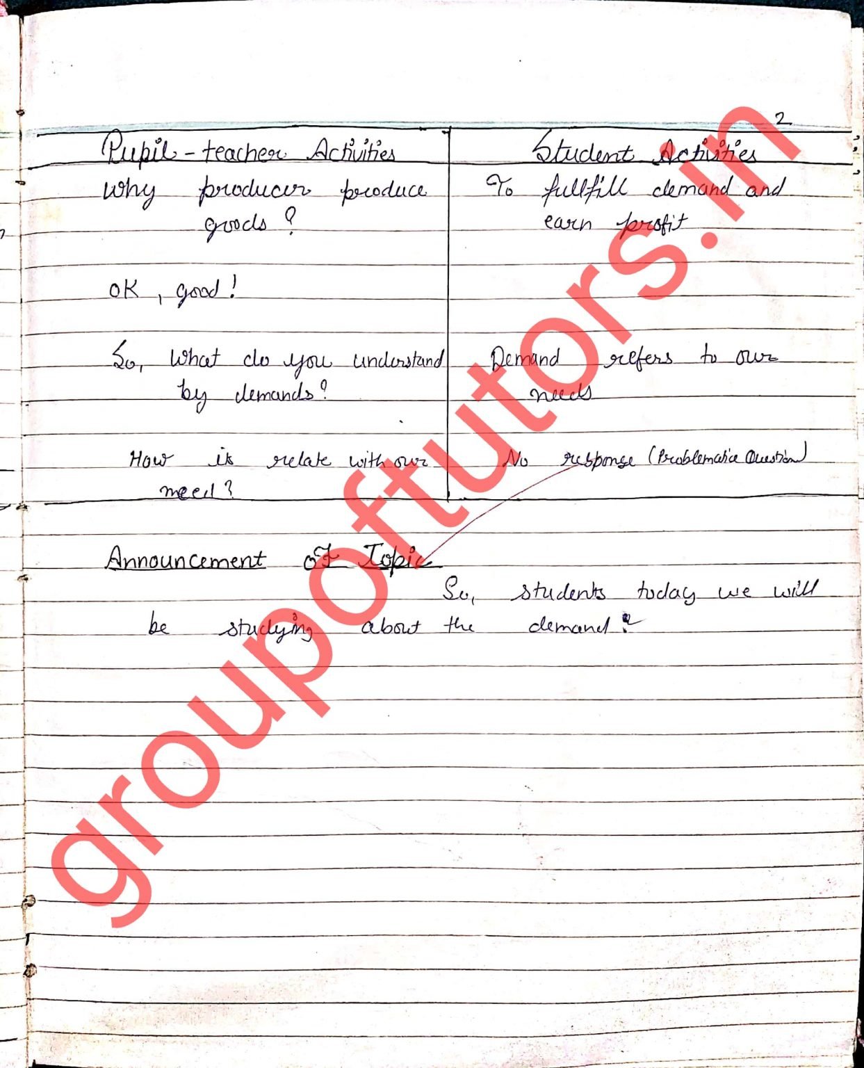 Economics Lesson Plans For B.Ed - Download All PDFs - Group Of Tutors