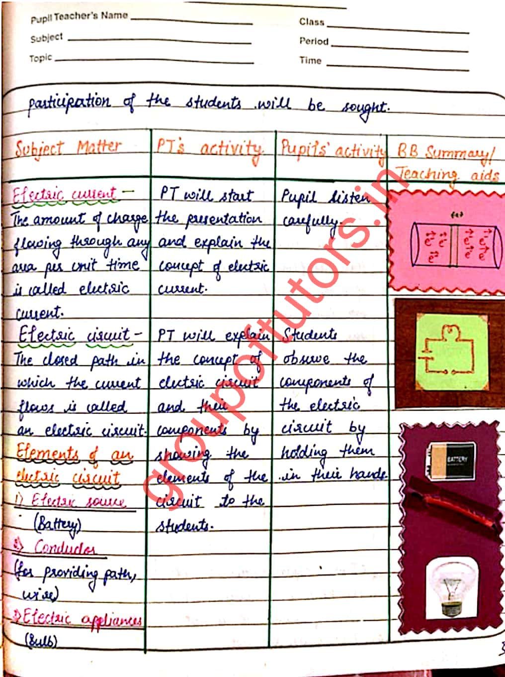 Physics Lesson Plan for B.Ed and Teachers - Group Of Tutors