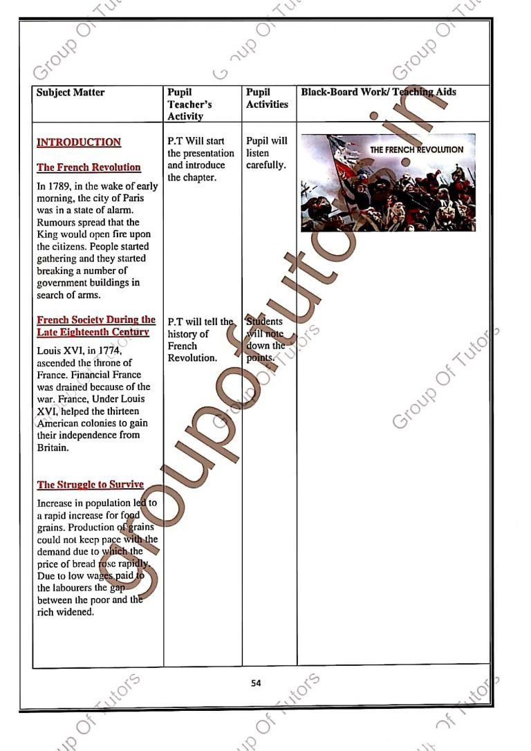 French Revolution Lesson Plan Class 9 History - Group Of Tutors