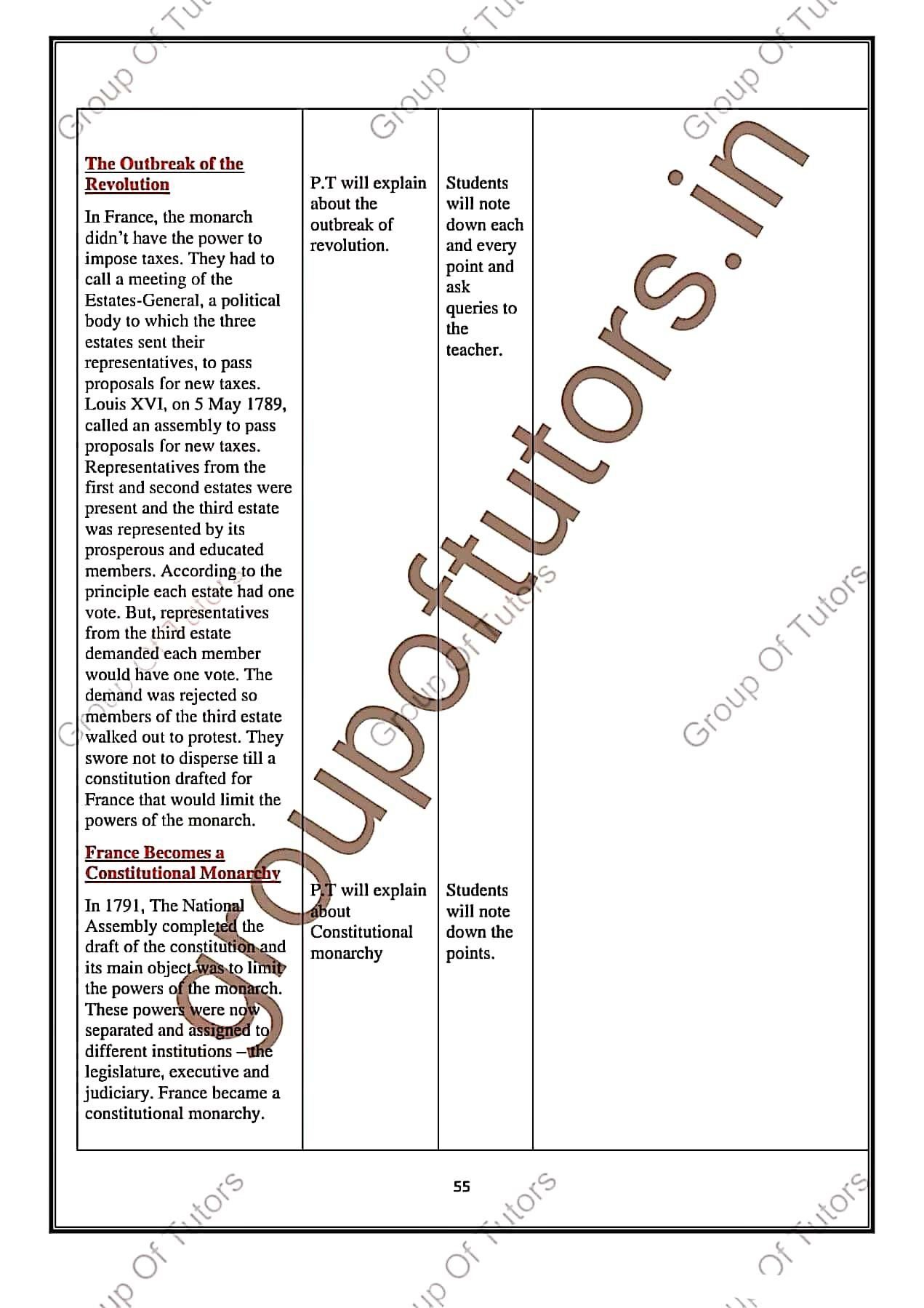 French Revolution Lesson Plan Class 9 History - Group Of Tutors