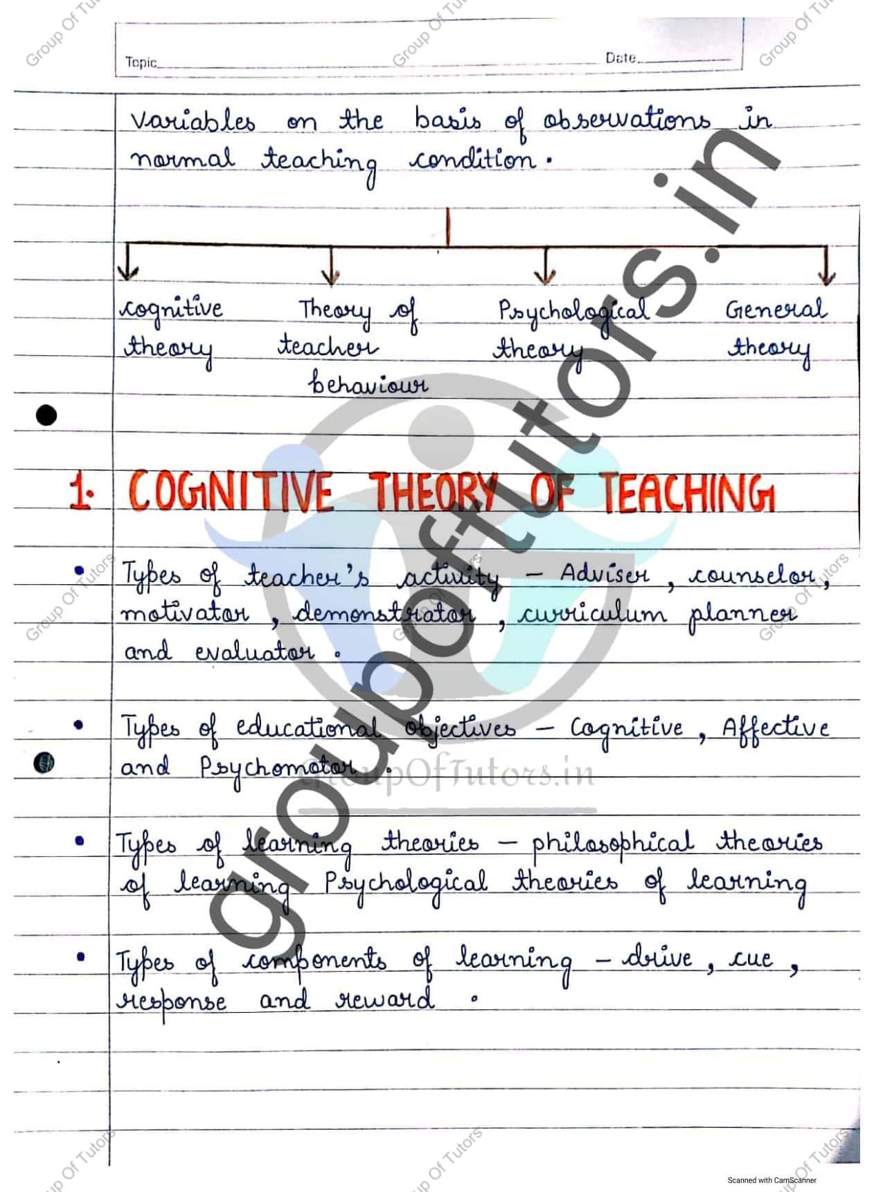 Theories Of Teaching Notes Assignment for B.Ed - Group Of Tutors