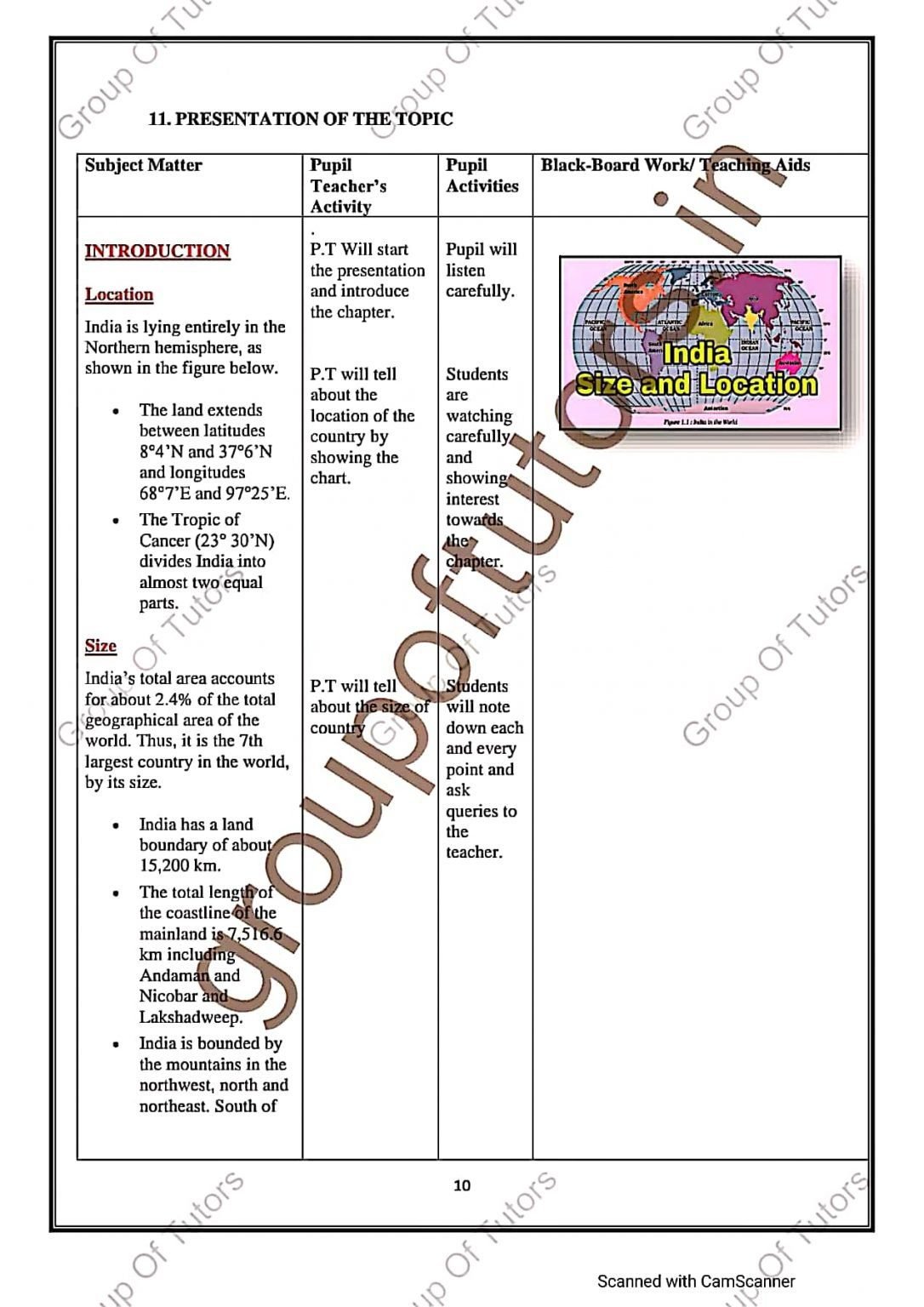 INDIA Size And Location SST Lesson Plan B Ed Group Of Tutors