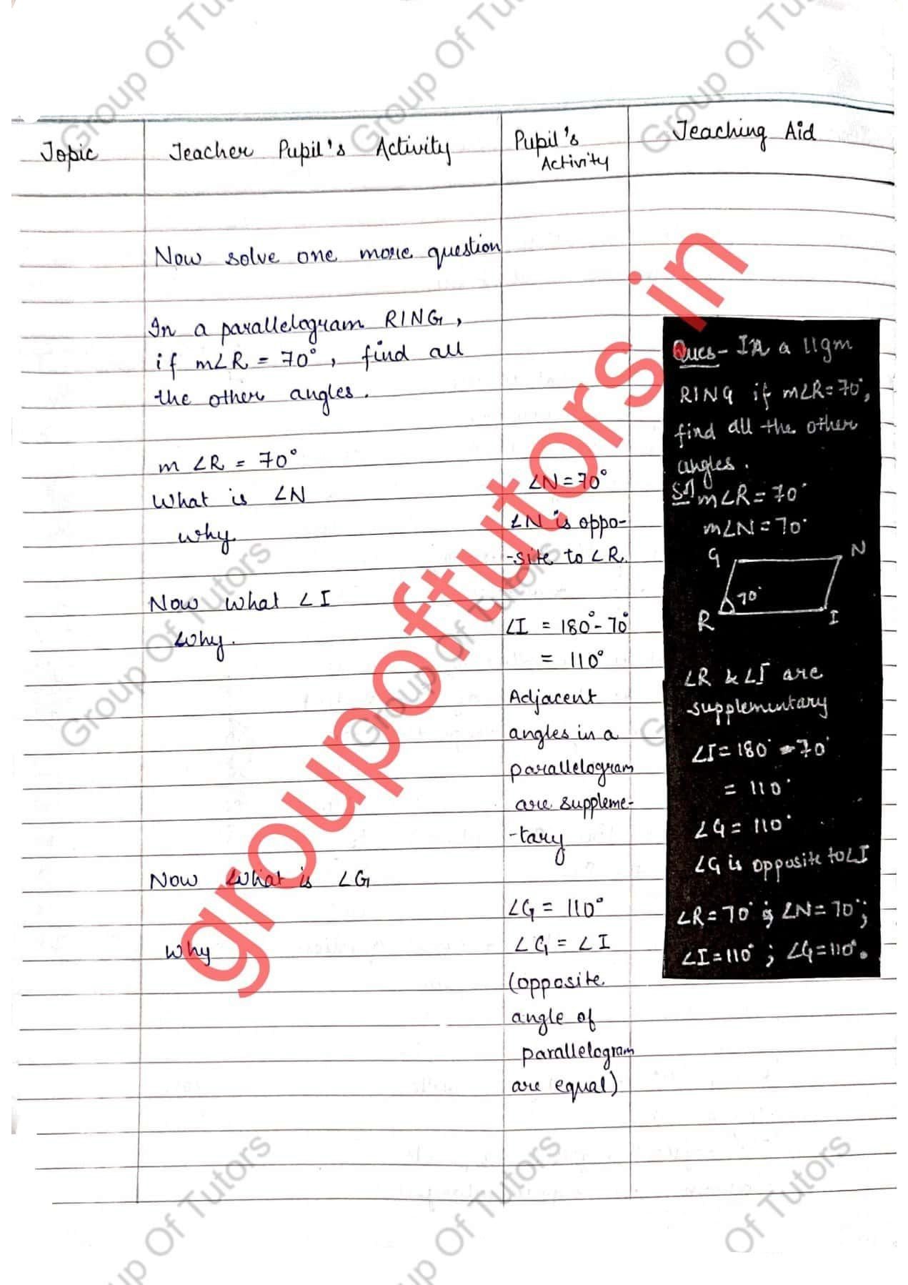 Mathematics Final Lesson Plan For B.Ed Presentation - Group Of Tutors