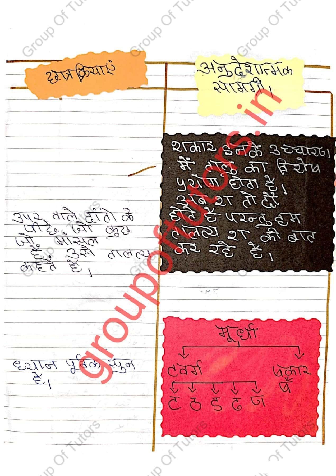 संस्कृत फाइनल लेसन प्लान | Sanskrit Final Lesson Plan - Group Of Tutors
