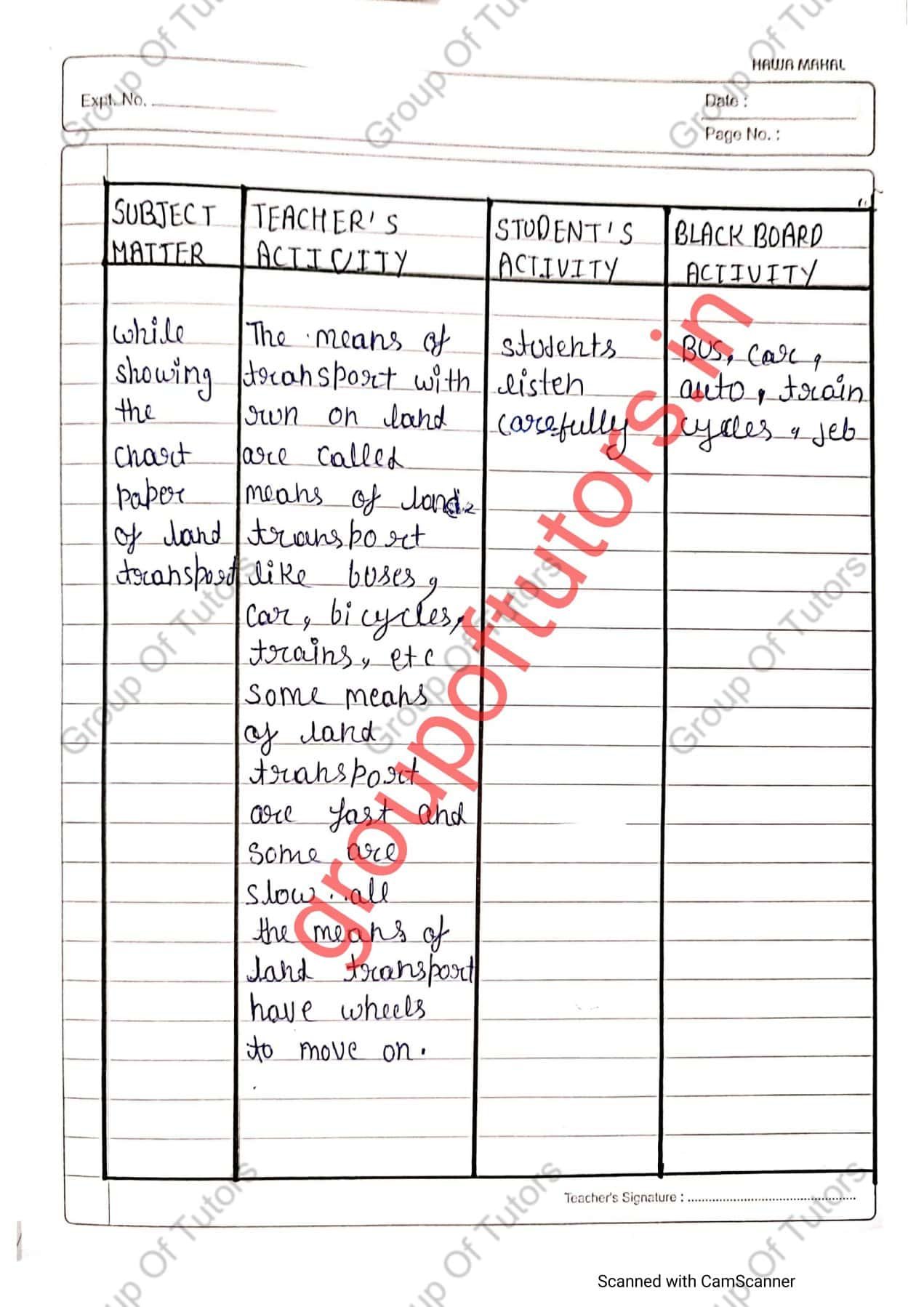 EVS Lesson Plans NPTT and NTT for UKG - Group Of Tutors
