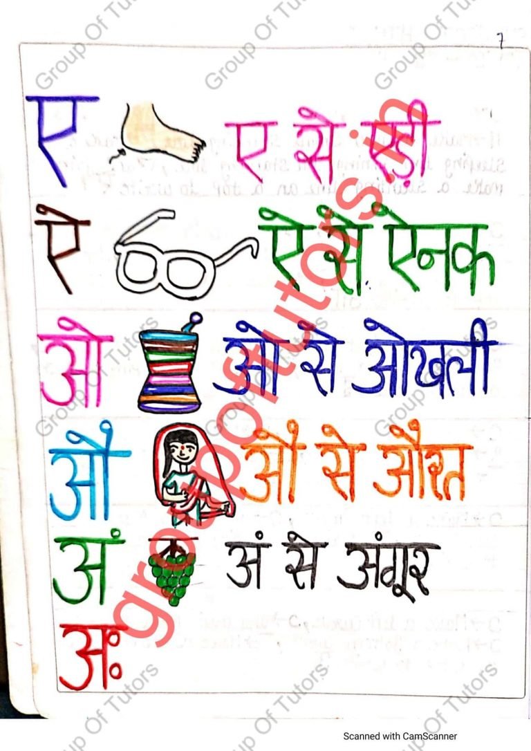 NTT Hindi Lesson Plans for Nursery, LKG, UKG - Group Of Tutors