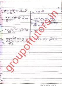 Hindi Micro Skills Lesson Plans हिंदी सूक्ष्म शिक्षण - Group Of Tutors