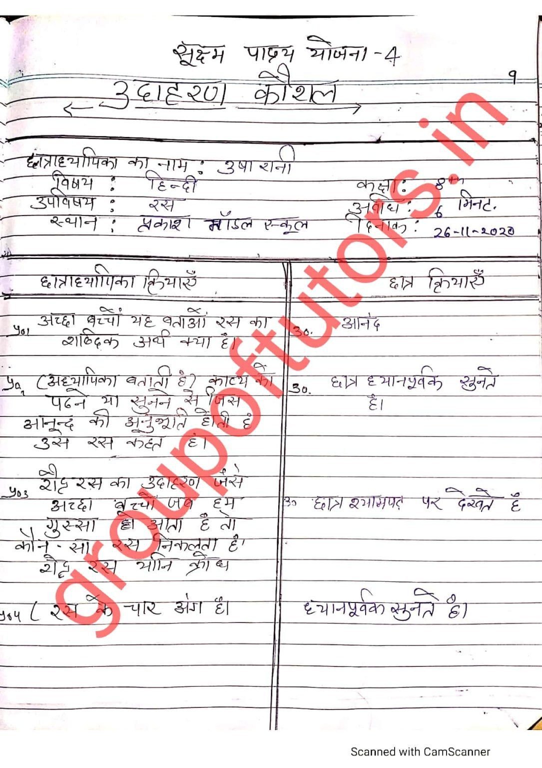 Hindi Micro Skills Lesson Plans हिंदी सूक्ष्म शिक्षण - Group Of Tutors