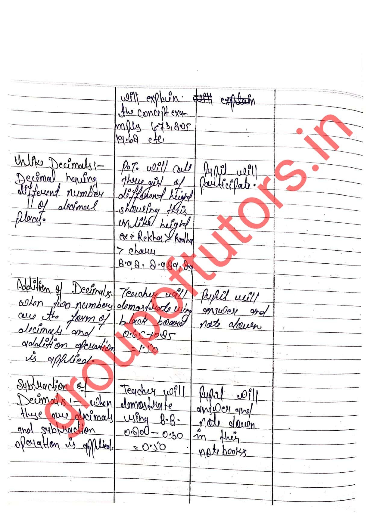 Decimals Lesson Plan Class 7 Maths - Group Of Tutors